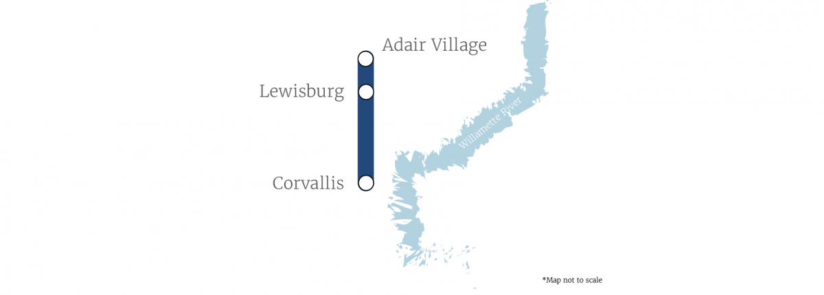 Bus Routes - Benton Area Transit - Benton County, Oregon
