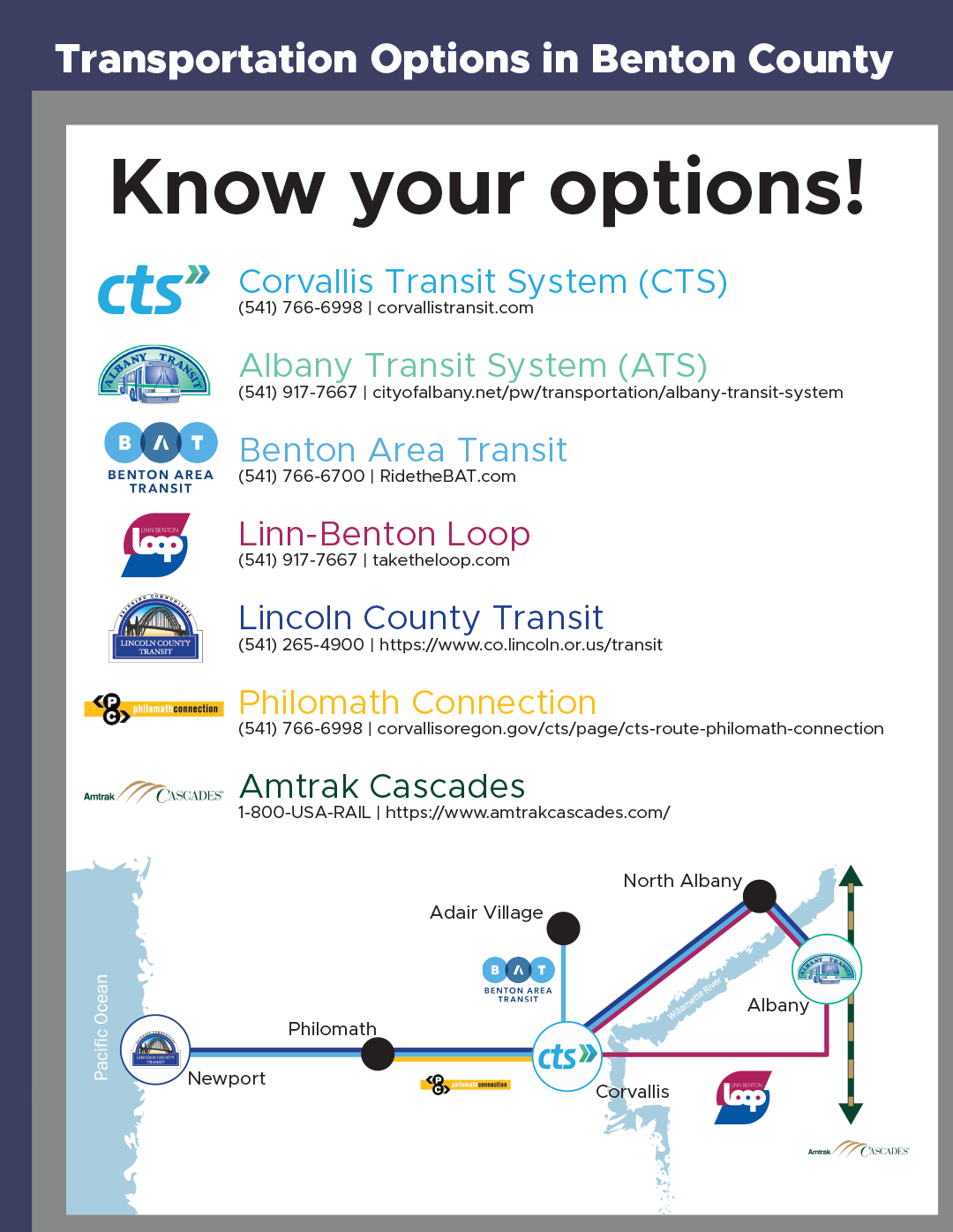 About - Benton Area Transit - Benton County, Oregon