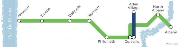 Bus Routes - Benton Area Transit - Benton County, Oregon